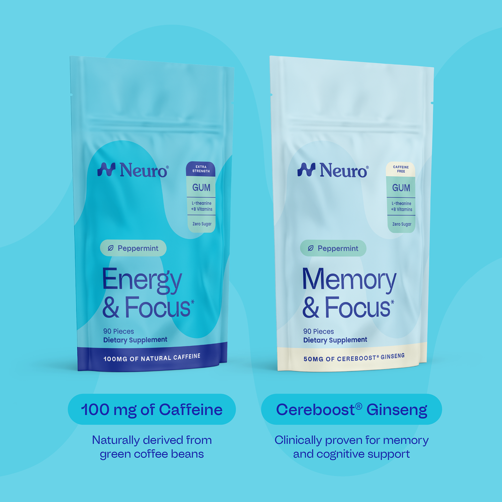 Neuro Mind & Momentum Gum Extra | Caffeine + Caffeine free